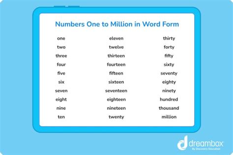 How To Write Numbers In Words DreamBox