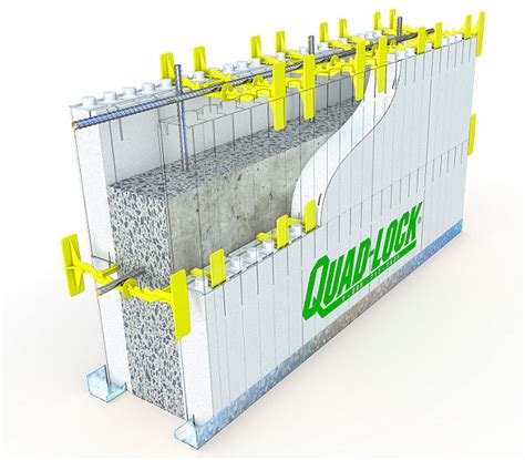 Built Green Canada Quad Lock R 28 Icf Wall Assembly