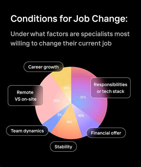 Recruitment Playbook Strategic Qanda Session For 2024 By Nikita
