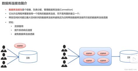 Jdbc连接数据库jdbc连接数据库代码 Csdn博客