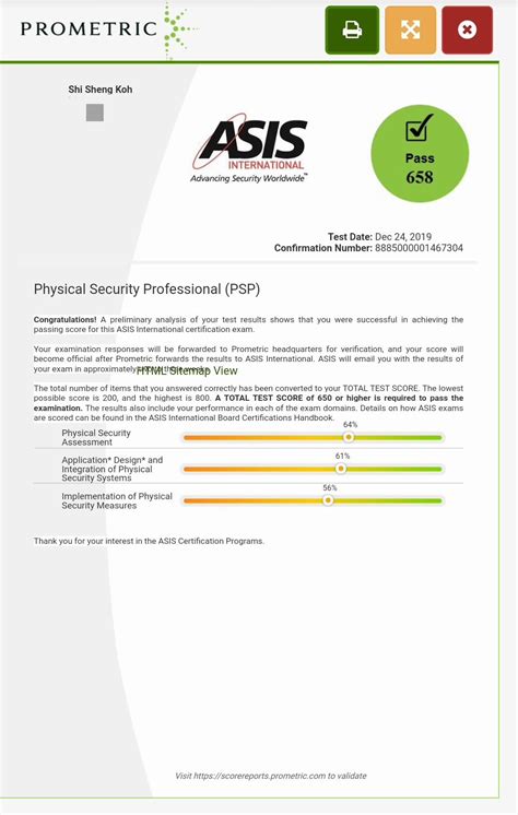Edison Koh 許實声 Cpp Pci Psp Pmp On Linkedin Finally Got My