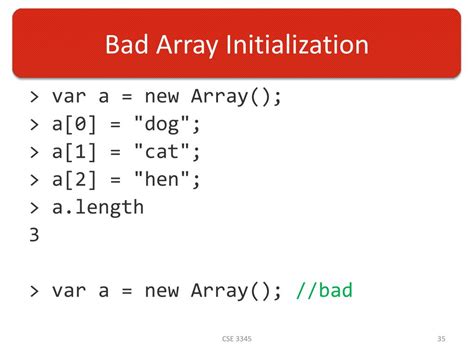 Ppt Intro To Javascript And Dom Powerpoint Presentation Free Download