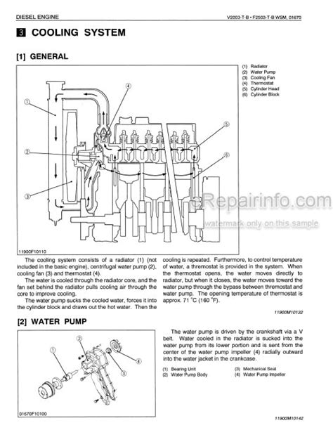 Kubota V2003 T B F2503 T B Workshop Manual Diesel Engine Erepairinfo