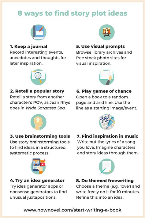 Story Plot Ideas 8 Fun Ways To Find Your Premise Artofit