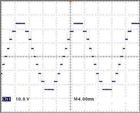 Practical Output Waveform For Multilevel Inverter Using The Presented