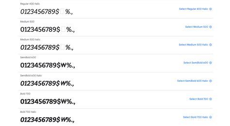 숫자 폰트 궁금해 무료부터 유료까지 완전 종결 I 이랜서 블로그