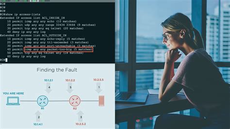 Protocol Deep Dive Icmp