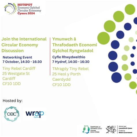 Circulareconomy Ceic Wales