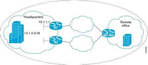 IP Routing Configuration Guide Cisco IOS XE 17 X PfR Voice Traffic Optimization Using Active