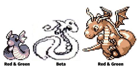 Dragonite Sprite Red