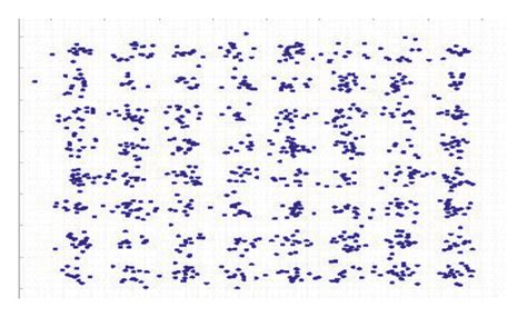 Constellation Diagram Estimations A The Position Of The 64qam Ofdm Download Scientific