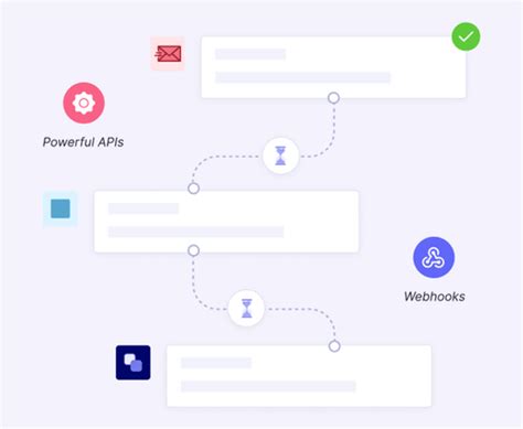 Smartlead API Webhooks And Automation