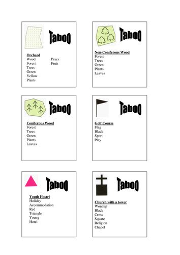 Ks3 Unit Map Skills L7 4 Figure Grid References Teaching Resources