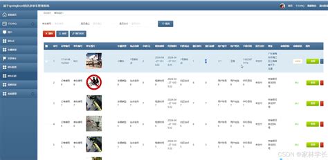 Springboot毕设基于的共享单车管理系统源码论文部署城市公共自行车管理系统毕设源码加论文 Csdn博客