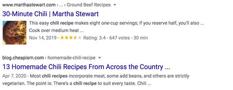 What Is Structured Data Sma Marketing