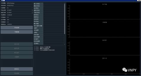 Vnpy快速入门7 历史数据回测优化 知乎