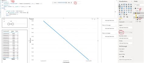 Solved Dynamic Axis By Selected Percentage Range Microsoft Fabric