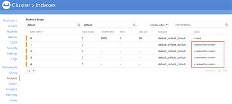 Support For Concurrent Index Creation In Indexing Service The Couchbase Blog