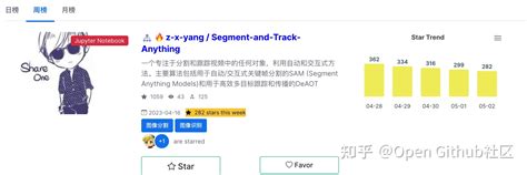 Github K Star Segment And Track Anything