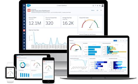 Salesforce Software Development And Salesforce Consulting Services
