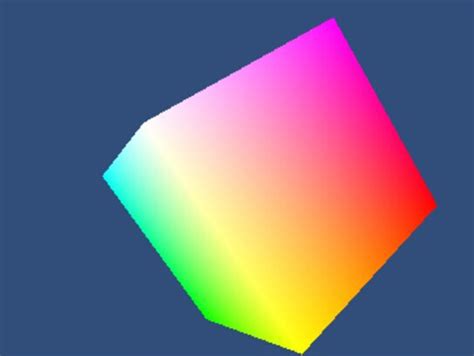 解读unity中的cg编写shader系列1——初识cgcg顶点shader怎么写 Csdn博客