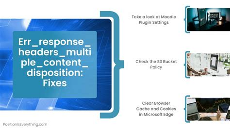 err response headers multiple content disposition sorted