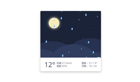 Css3 Card Layout Weather Forecast Animation Special Effects Free