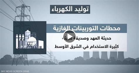 أنواع محطات توليد الكهرباء