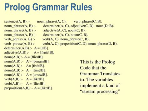 Ppt Parsing Using Logic Programing Well Prolog Powerpoint