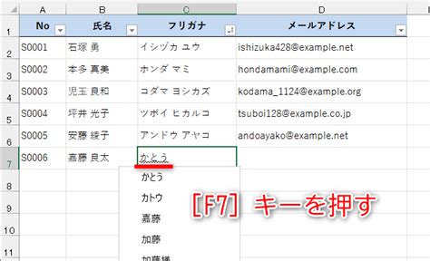【エクセル時短】全角カナや半角英数への変換は「 」キーが最速！ フリガナやメールアドレスの入力が楽に できるネット