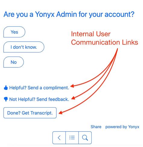 Lines Of Business In Yonyx Yonyx