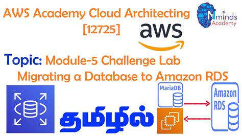 aws academy cloud architecting[12725]module 5 challenge lab migrating