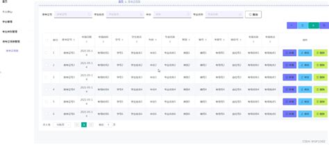 Ssm V Z Sql Csdn