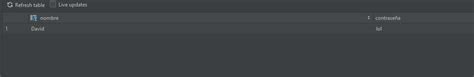 The App Crash When Cannot Find The Column On Sqlite Android Studio