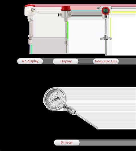 A Brief Introduction To The Temperature Transmitters Working Principle