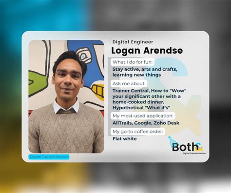 bothand on linkedin bothand teamprofile meettheteam