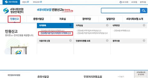 건강보험 피부양자 등록방법 및 자격 조건 제출 서류