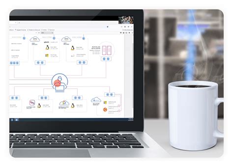 Appgate How Appgate Sdp Works Zero Trust Network Access Ztna
