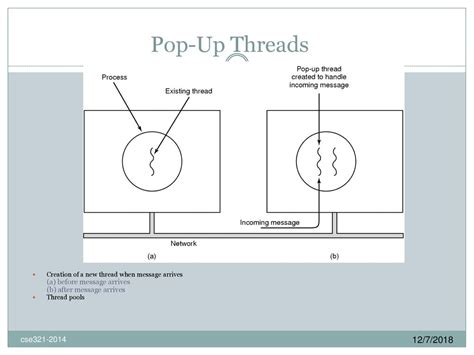 realizing concurrency using the thread model ppt download