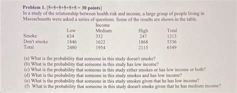 Solved Problem 1 5 5 5 5 5 5 30 Points In A Study Of The Chegg Com