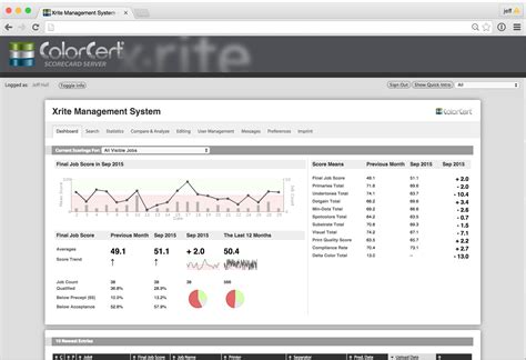 X Rite Colorcert Blog Image1 X Rite México