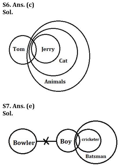 Reasoning Quiz For Rbi Grade B Phase 1 2023 4th February