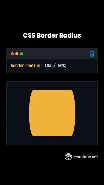 css border radius 🚀 css html5css3 programmer animation htmlcss