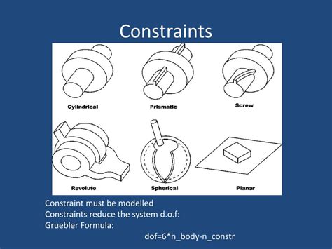 Ppt Vehicle Dynamics And Safety Multibody System Powerpoint
