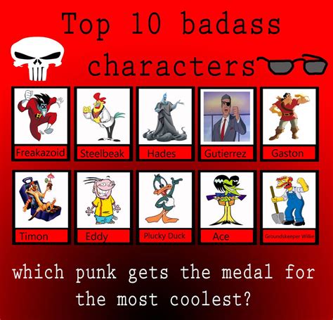 Top 10 Badass Characters By Darkwinghomer On Deviantart