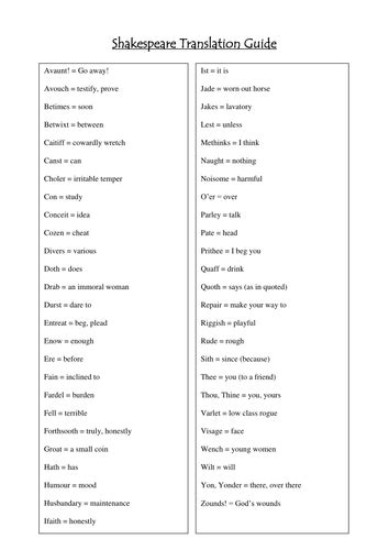Shakespeare Translation Guide Teaching Resources