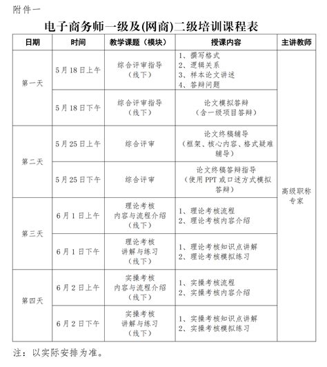 关于举办 2024 年电子商务师一级、电子商务师（网商）二级职业技能等级认定培训班的通知 广东省电子商务协会