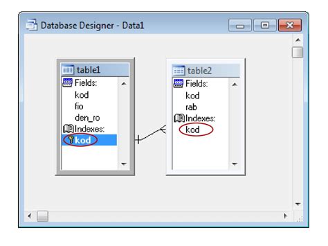 Определение отношений между таблицами Online Presentation