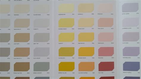 4148 Datasheet