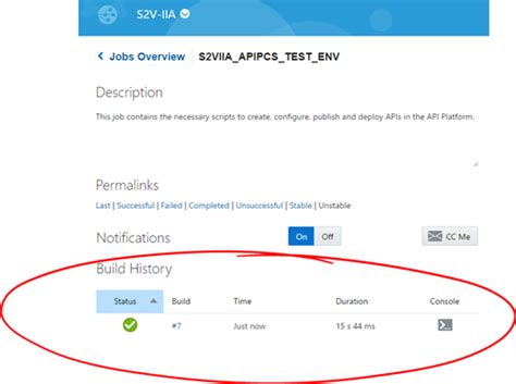 Teaching How To Devops Automate The Provisioning Of External Apis Using